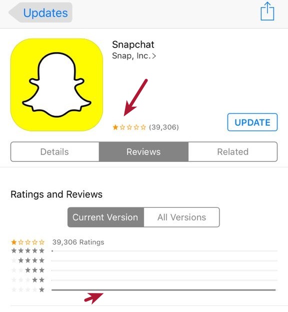 Snapchat rating on Apple's App store - Alt News Snapchat rating on Apple's App store - Alt News