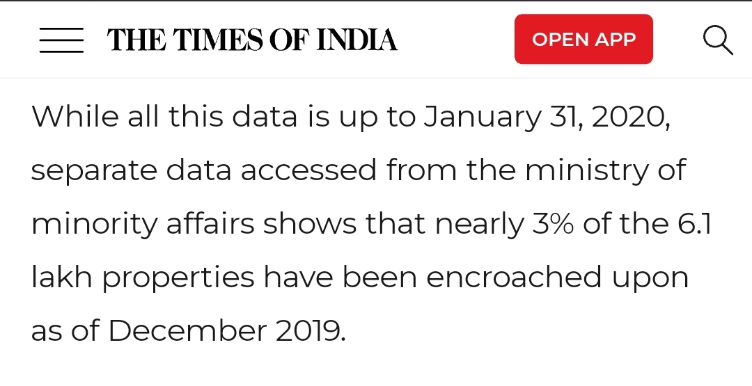 Data on Waqf properties shared with false claim about Boards encroaching lands - Alt News
