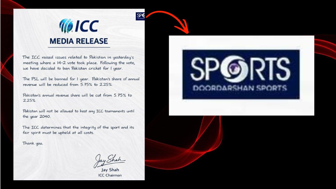 Fake ICC 'media release' announcing ban on Pakistan viral across social ...